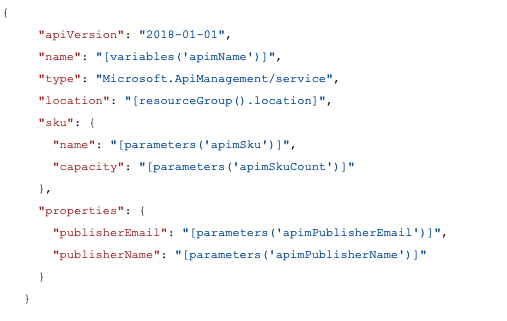 Building a modern web API