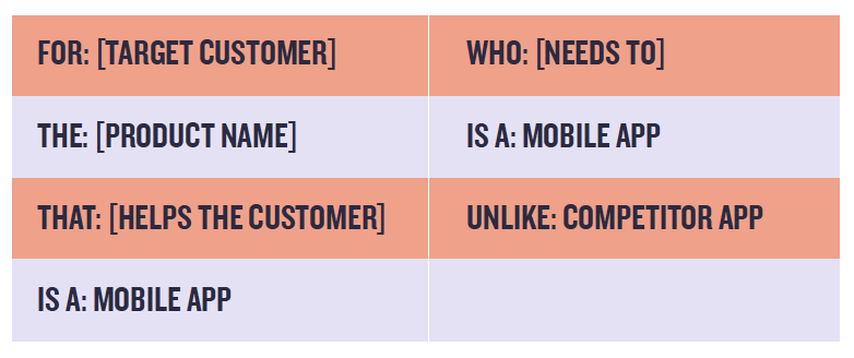 How to create a vision for your mobile app